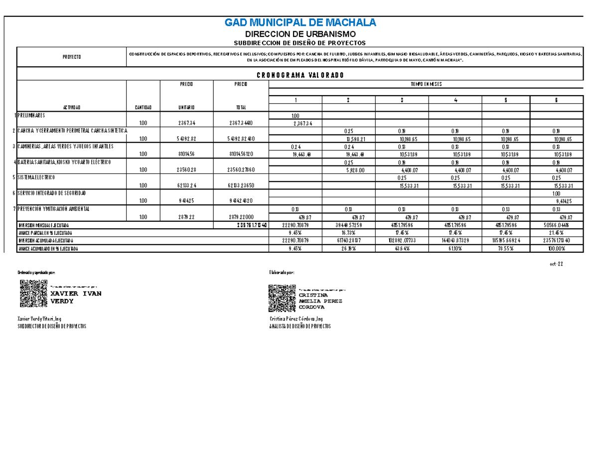 Cronograma - SAsdaSD - PROYECTO PRECIO PRECIO 1 2 3 4 5 6 1 ...