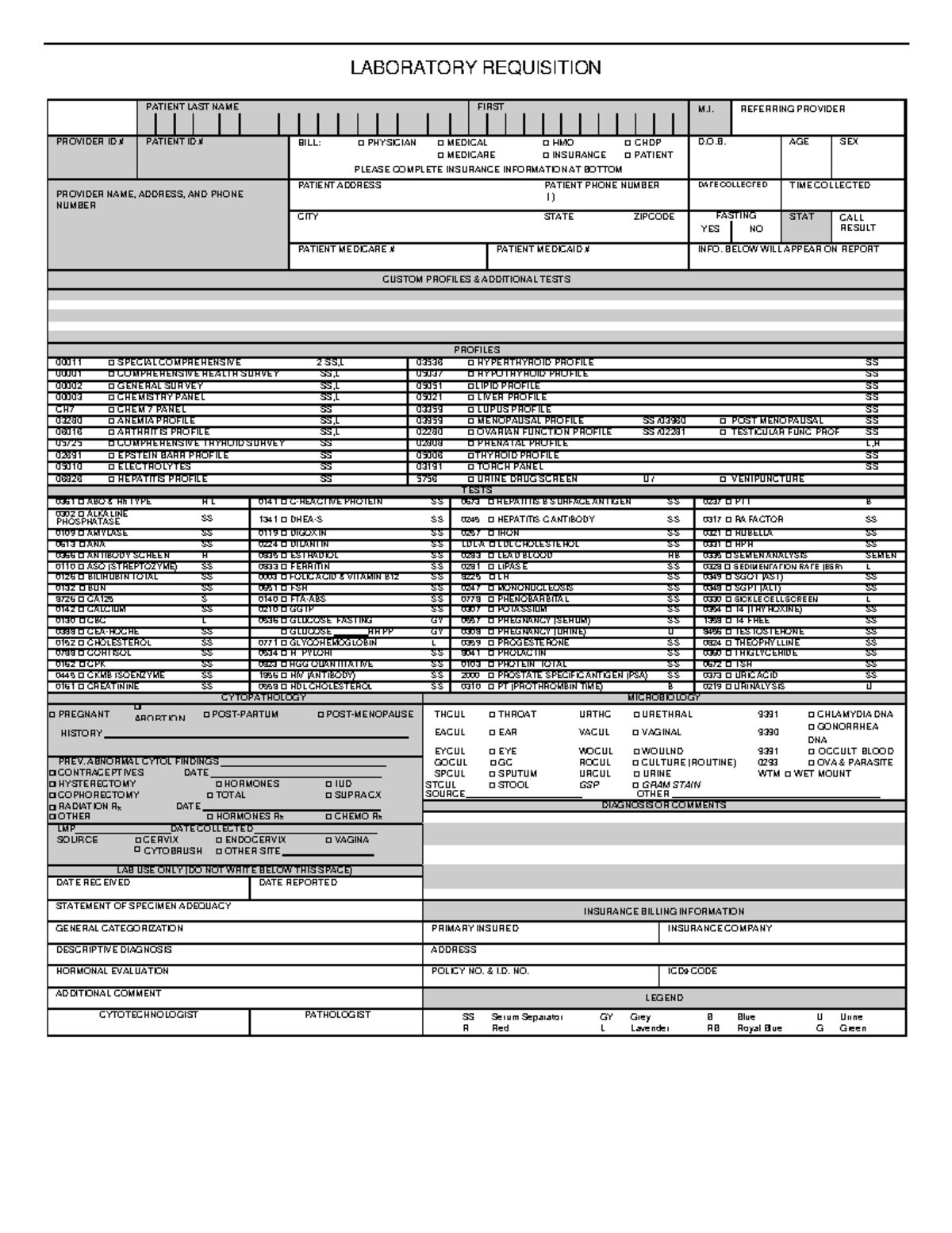 lab requisition - LABORATORY REQUISITION PATIENT LAST NAME FIRST M ...
