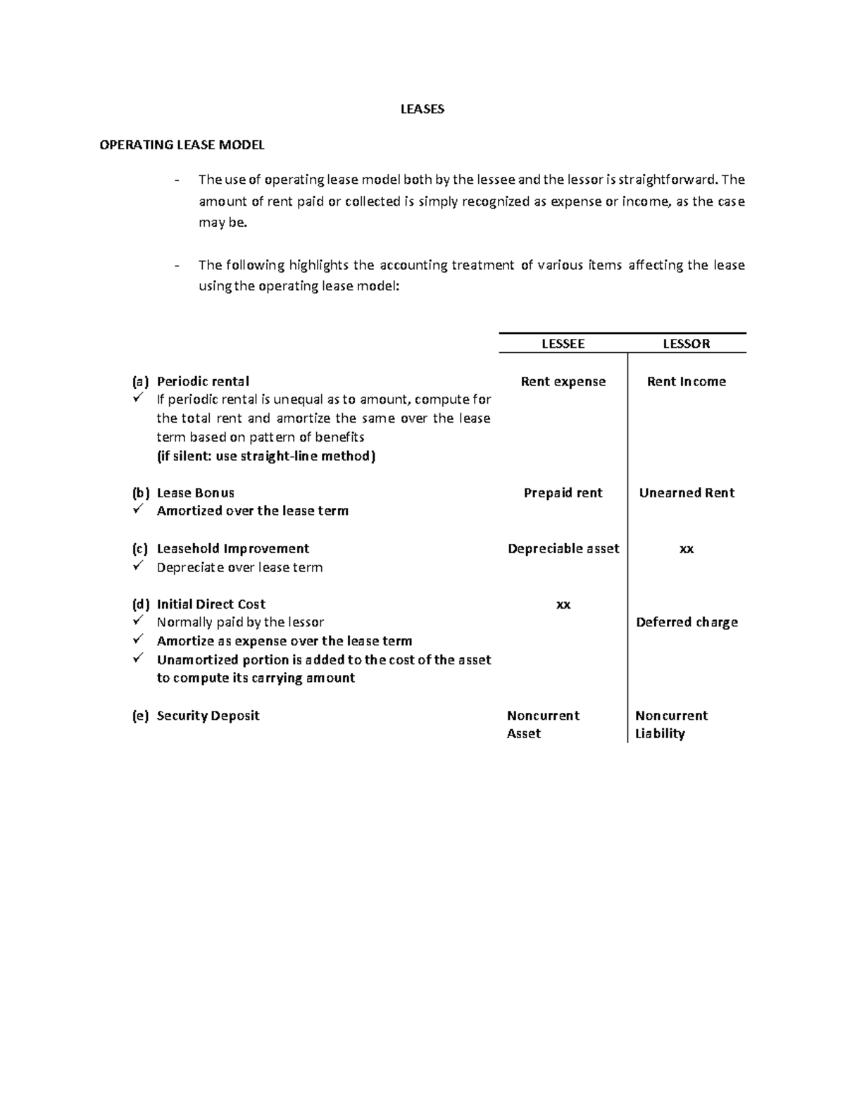 Lease-Accounting - LEASES OPERATING LEASE MODEL The use of operating ...