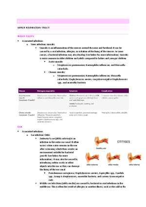 [Solved] hen testing to identify Enterobacter aerogenes what test ...