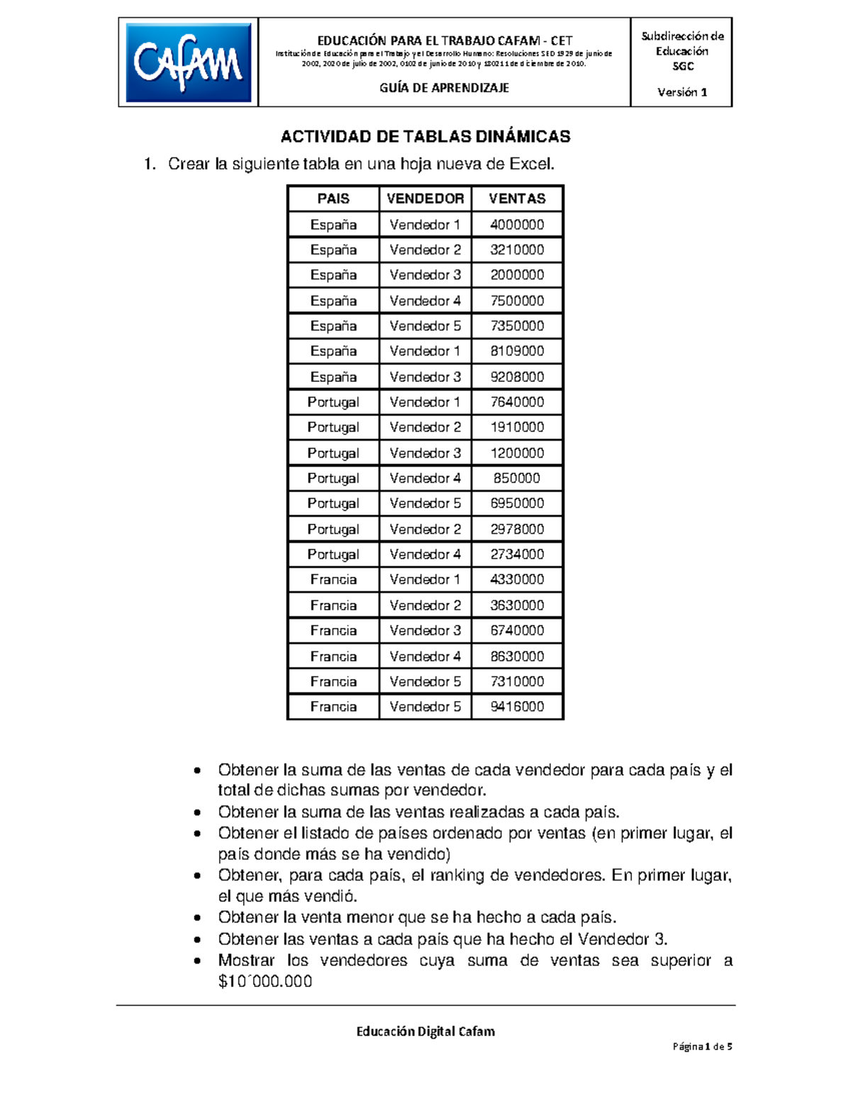 Actividad Modulo 3 - ADF - Educación Digital Cafam EDUCACIÓN PARA EL ...