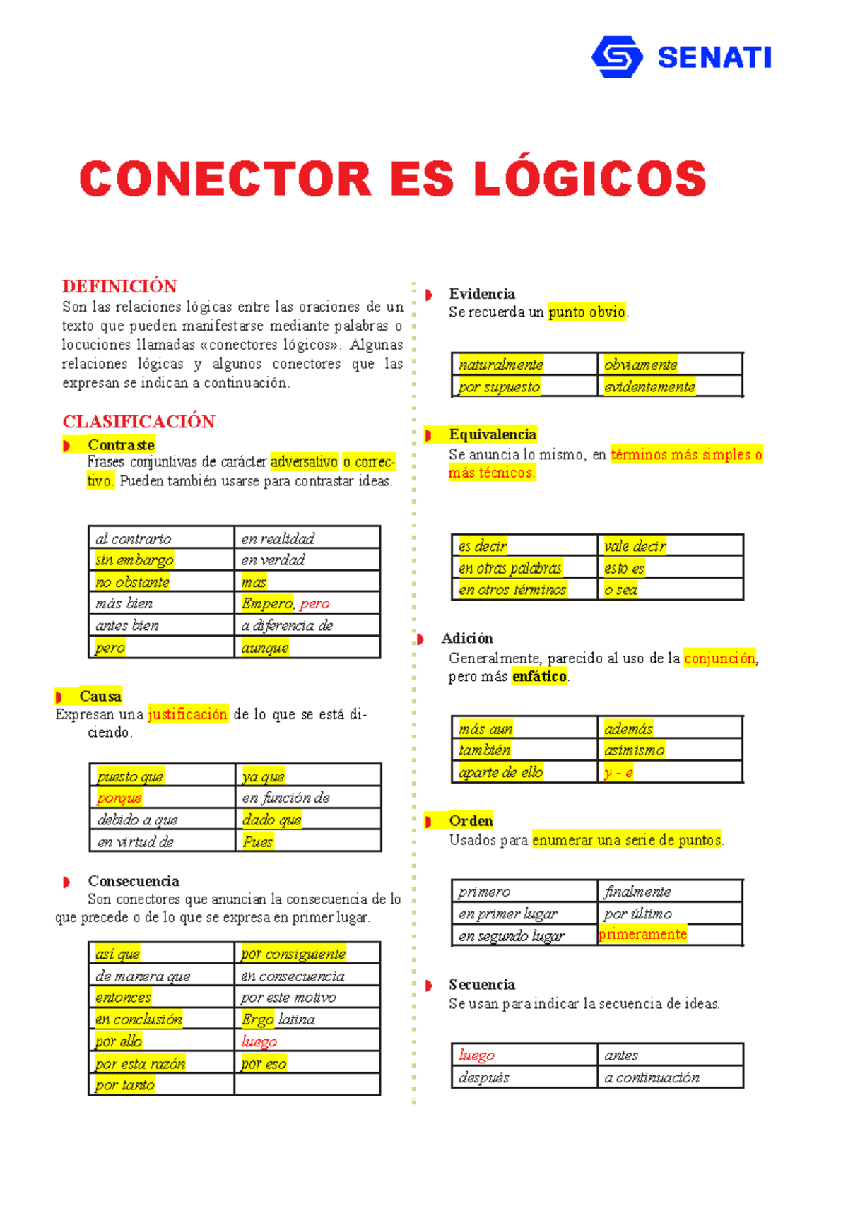 Sesión 6.2024. Conectores Lóicos - CONECTOR ES LÓGICOS DEFINICIÓN Son ...