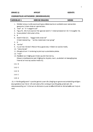 Die Snoek Vrae - Notes - GR 11 AFR EAT GEDIGTE WERKBLAD 4 DIE SNOEK Bl ...