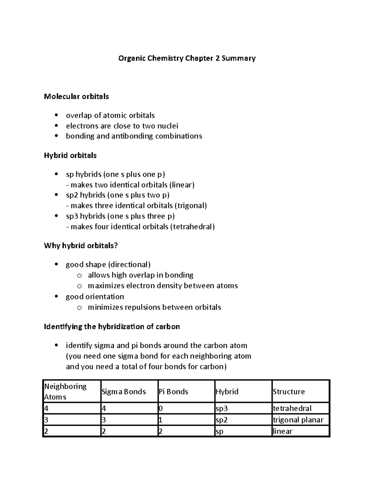 Organic Chemistry Chapter 2 Summary - Organic Chemistry Chapter 2 Summary Molecular orbitals ...