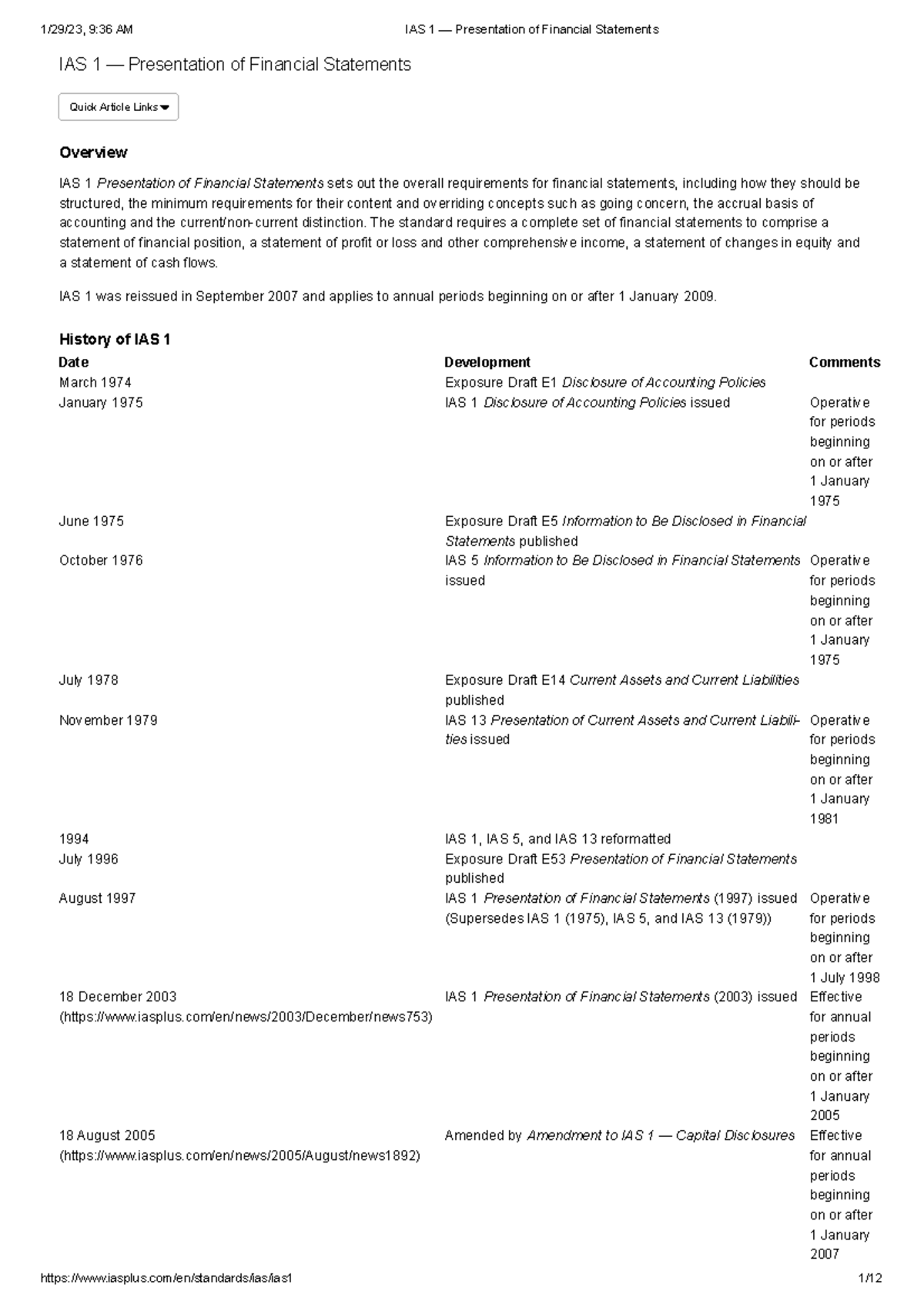 IAS 1 — Presentation of Financial Statements - The standard requires a ...