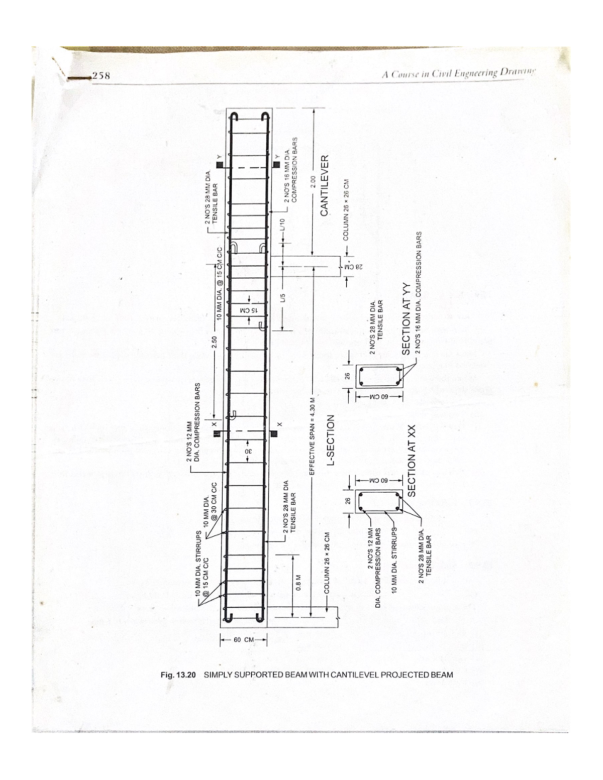RCC Structures - Civil engineering drawings Simply supported beam with ...