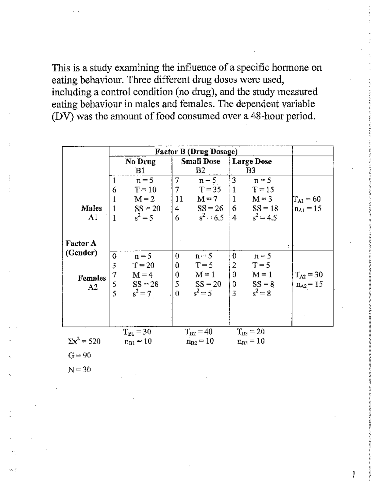2 factor anova example - 3120 - Studocu
