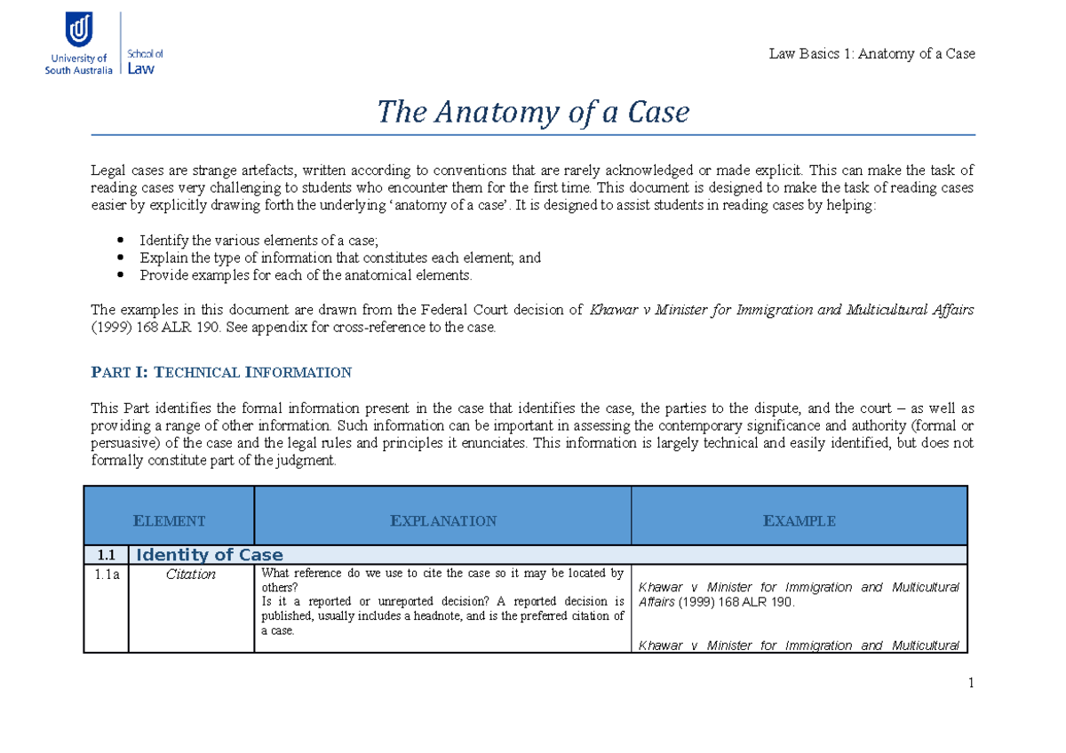 The Anatomy of a Case - foundations of law notes - The Anatomy of a ...