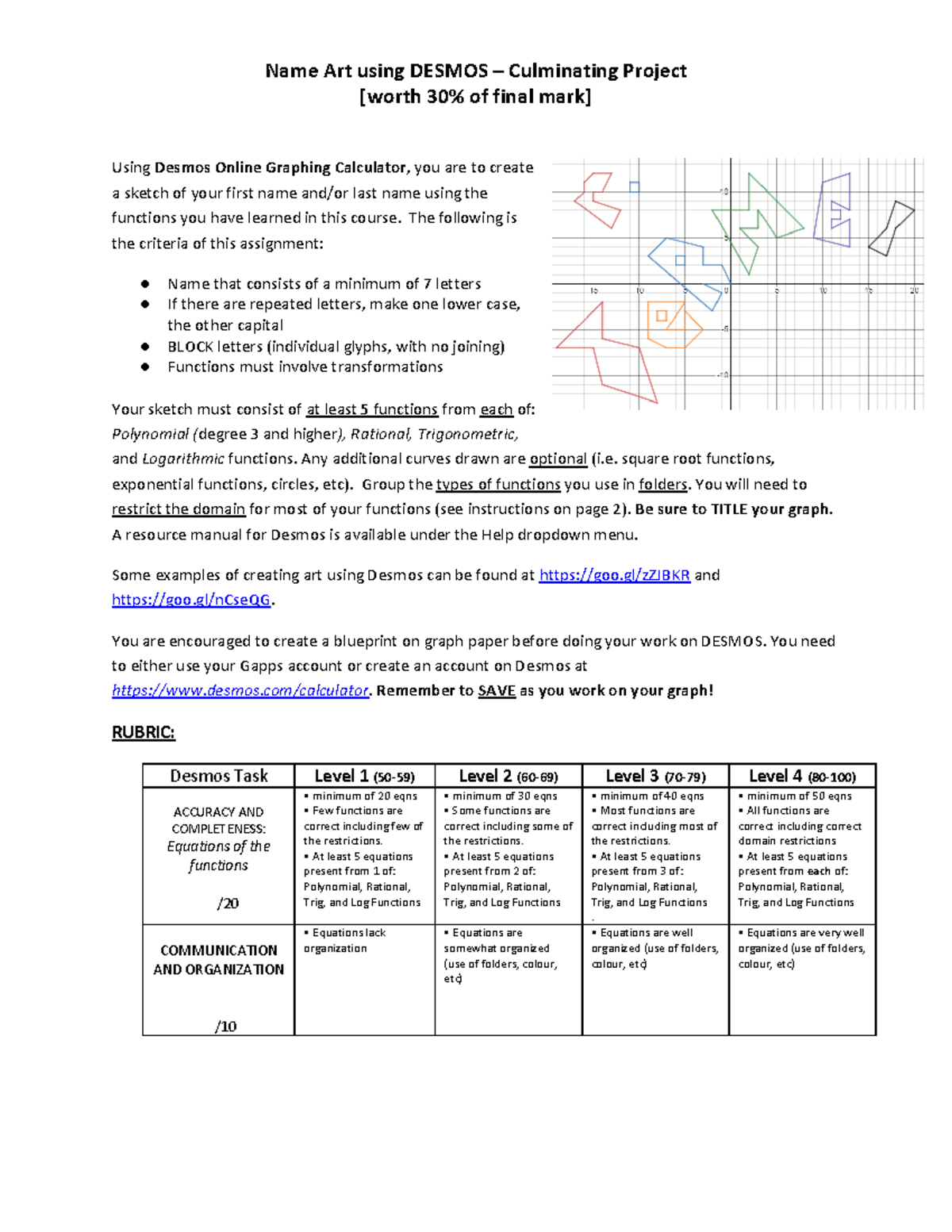 Ranen Cheung - MHF4U Culminating Project - Desmos Project and Rubric ...