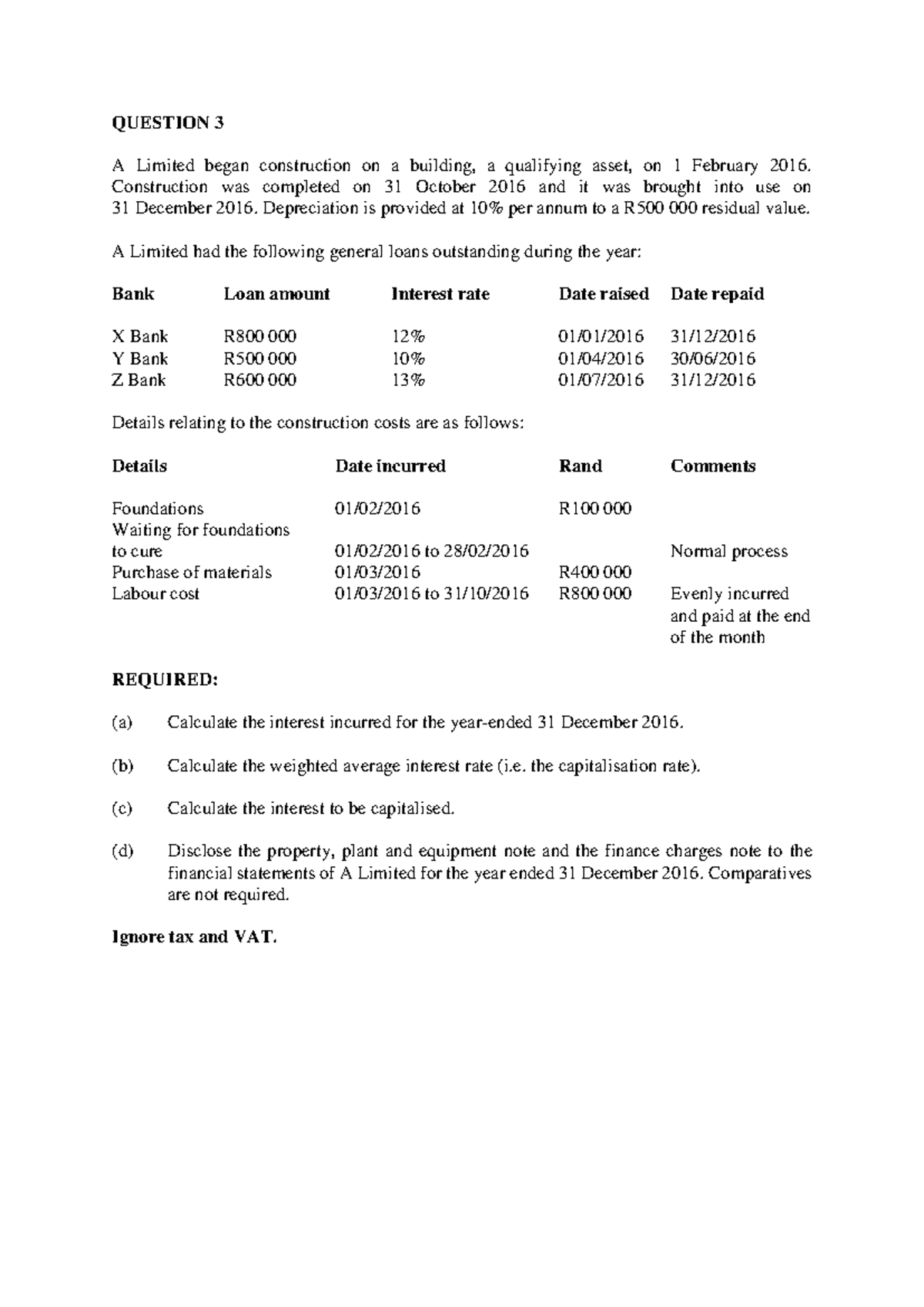 Borrowings 1 - QUESTION 3 A Limited began construction on a building, a ...