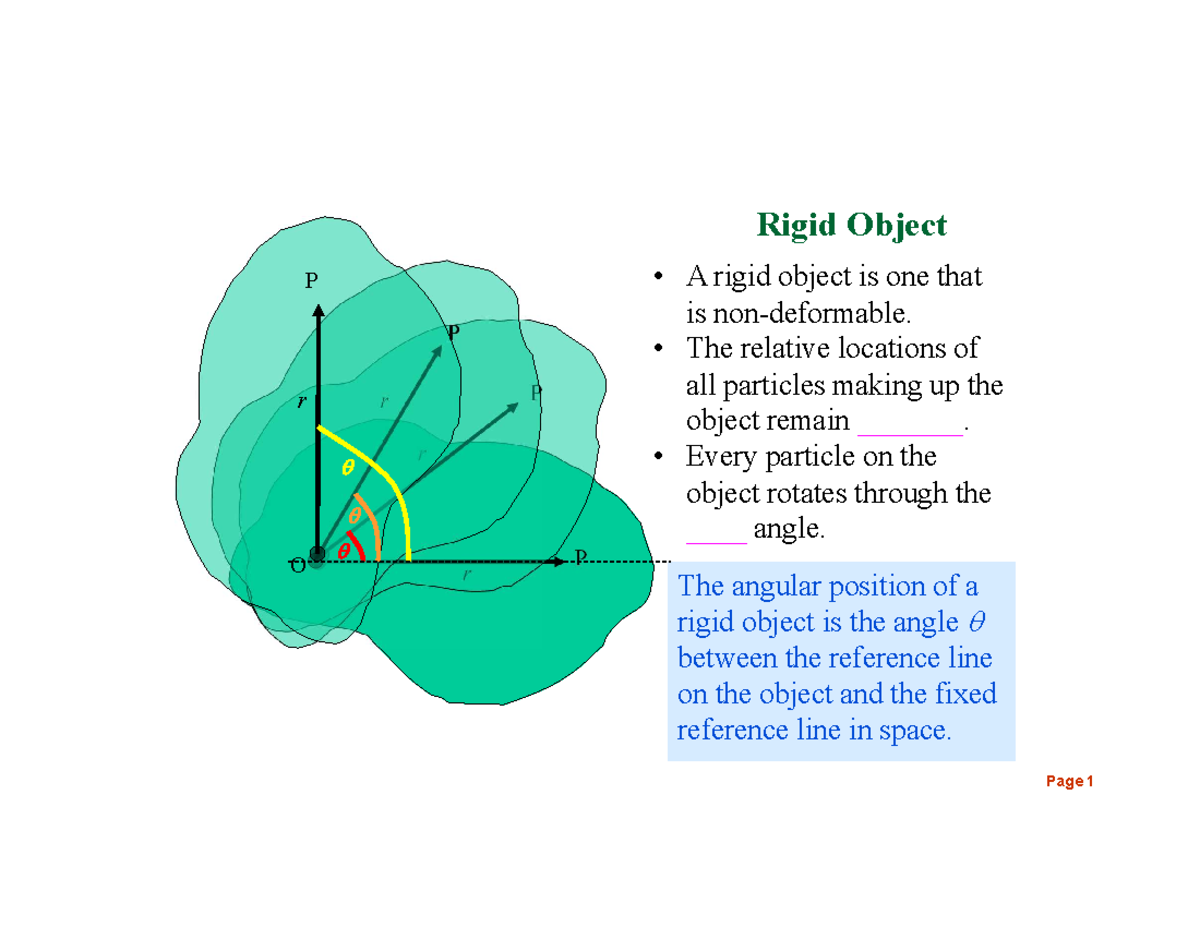 10. Rigid Body Rotational Motion-pre - ####### Rigid Object A rigid ...