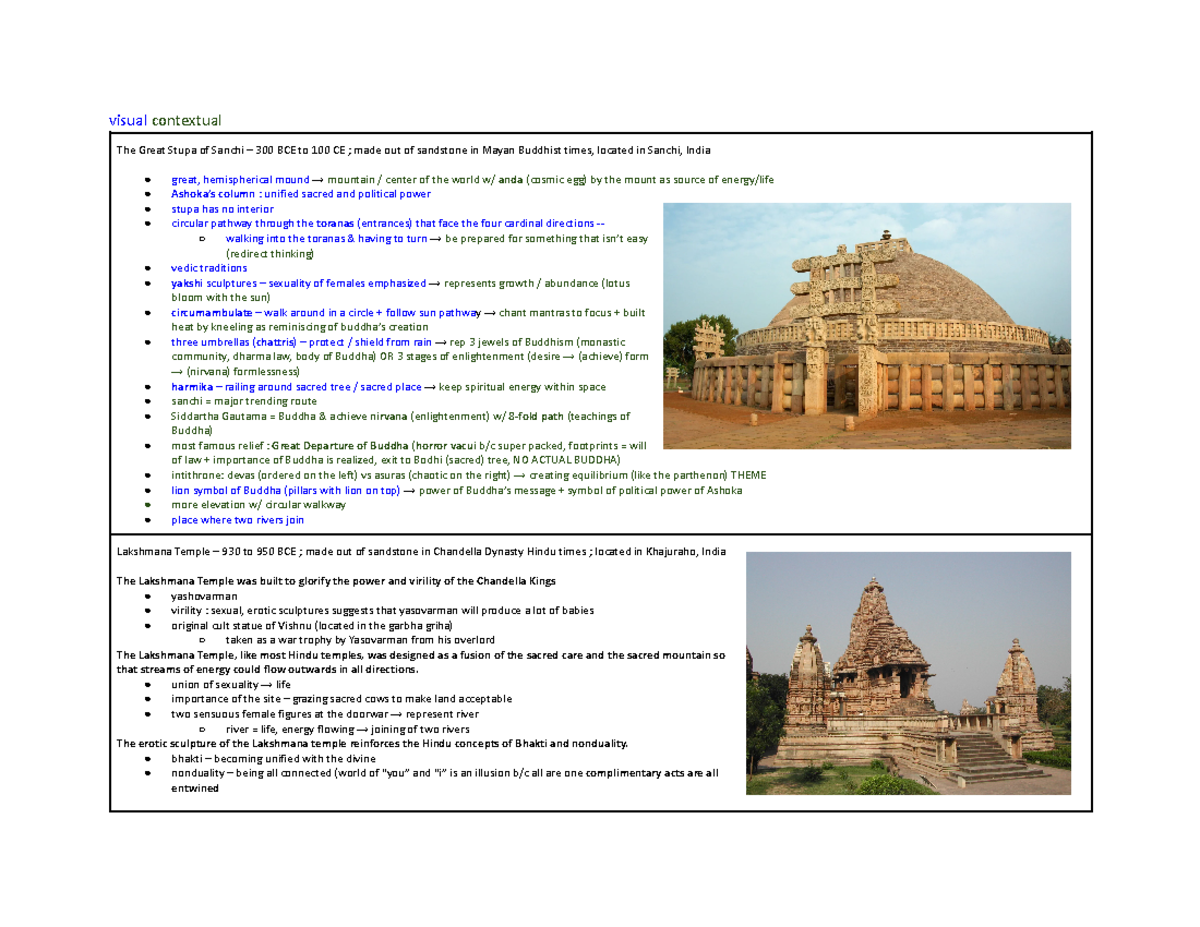 AP Art History Asian Art - visual contextual The Great Stupa of Sanchi ...