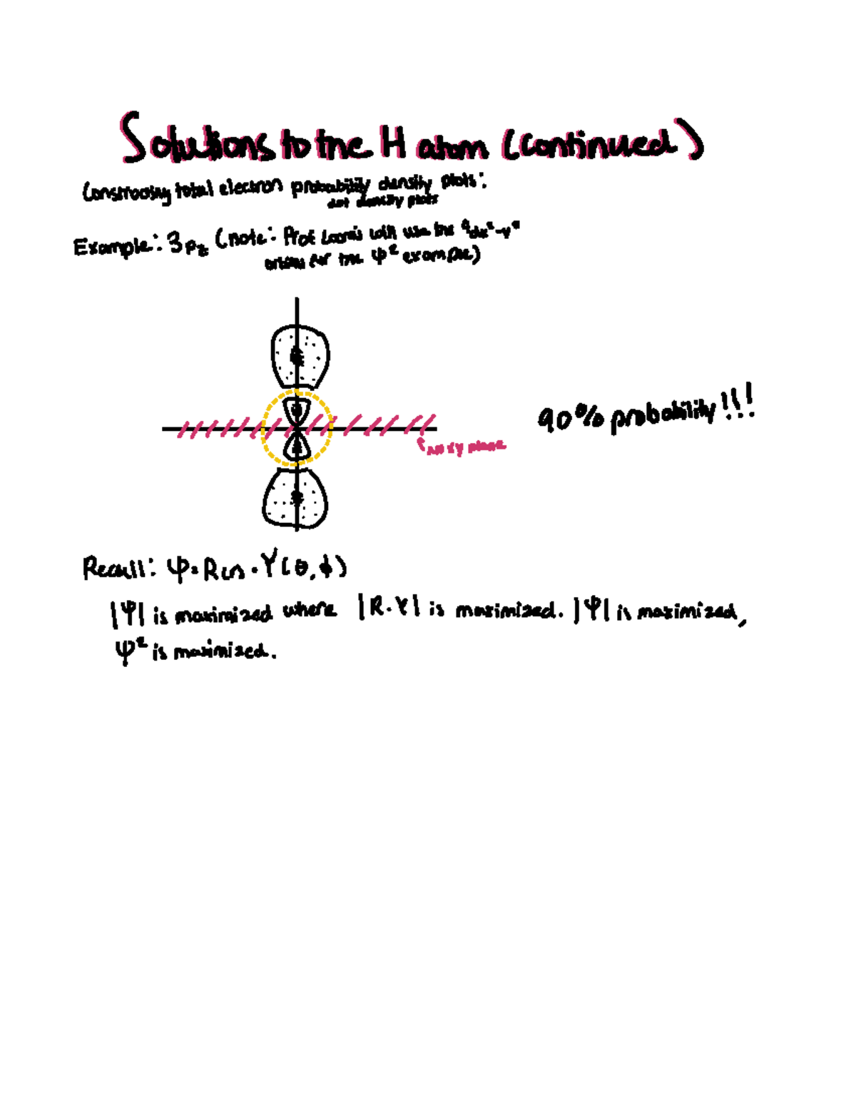 Outline #22 Solutions to the Hydrogen Atom, Energy Levels of the H atom ...