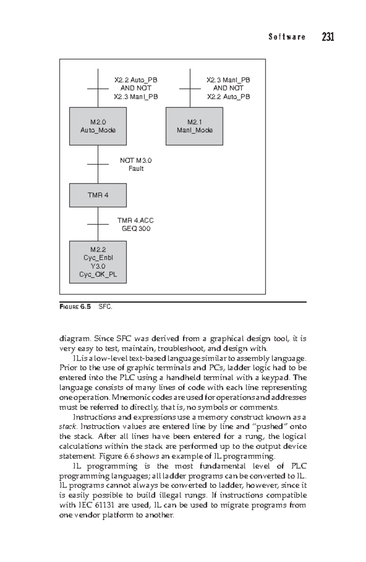 Industrial Automation 3 Software 231 Diagram Since Sfc Was Derived From A Graphical Design 