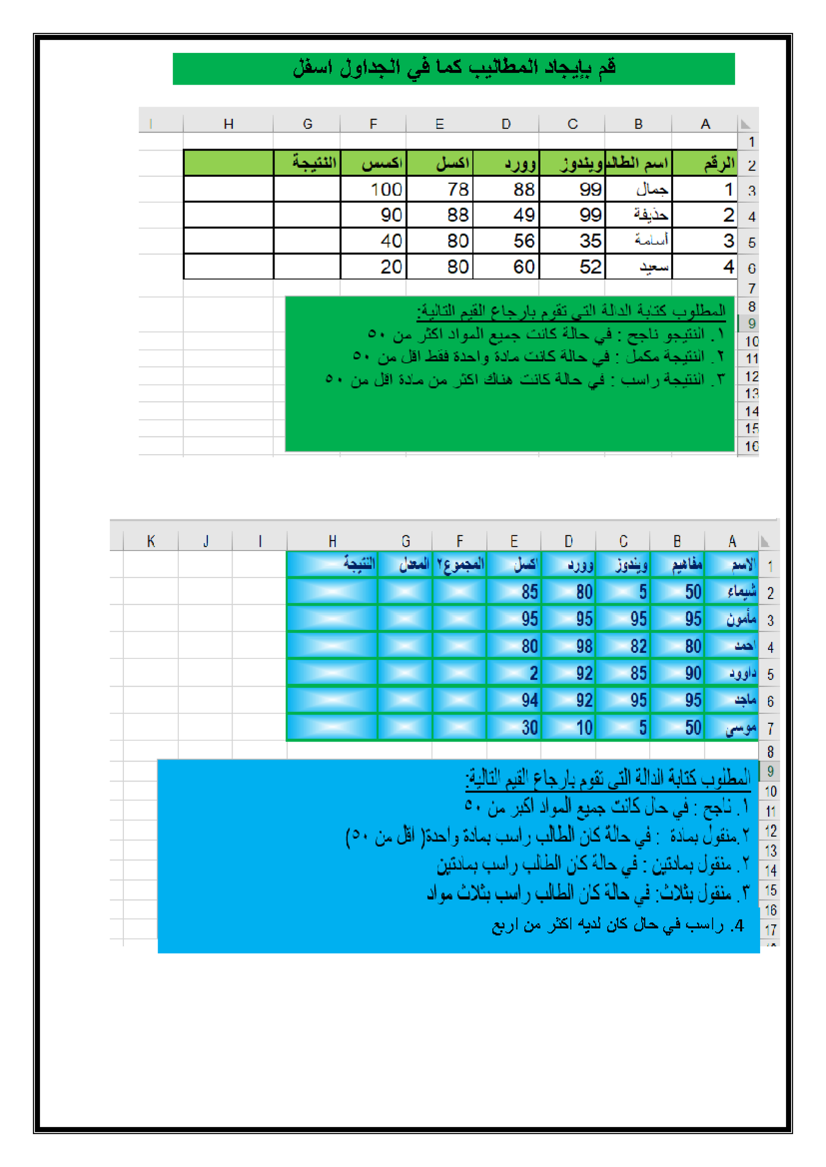 التكليف2 الاكسل - Djdjdj - english writng - قم بإيجاد المطاليب كما في ...