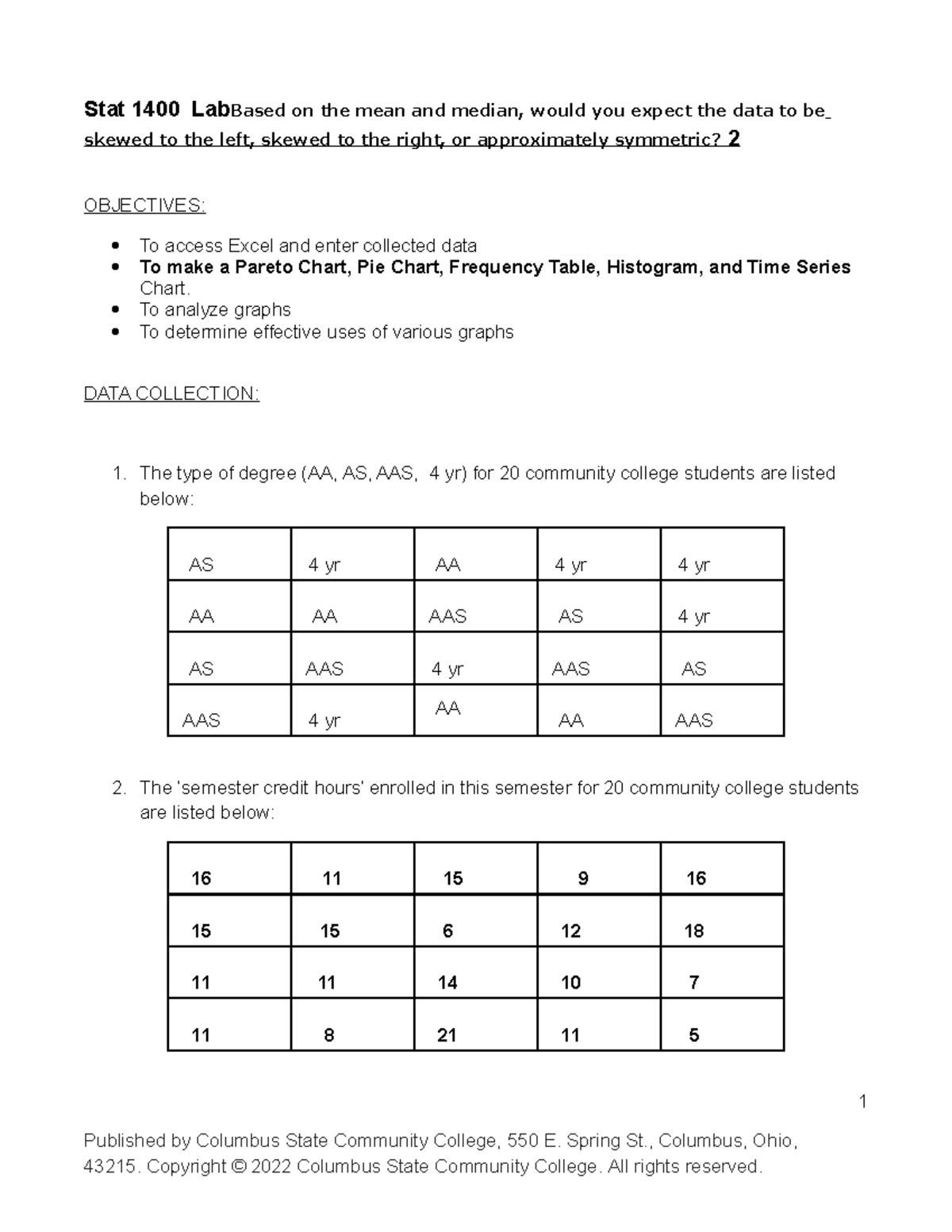 Lab 2 - Graphs AU22 - Ahmed Abdikadir - Stat 1400 LabBased on the mean and median, would you ...