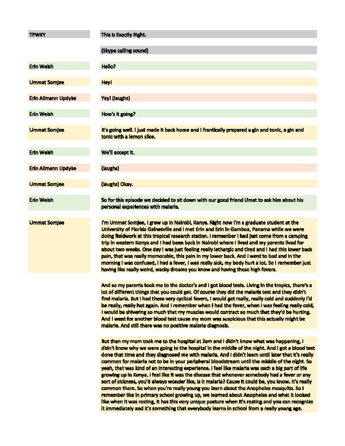 Tpwky Episode 8 Malaria 2 - TPWKY This is Exactly Right. (Skype calling ...