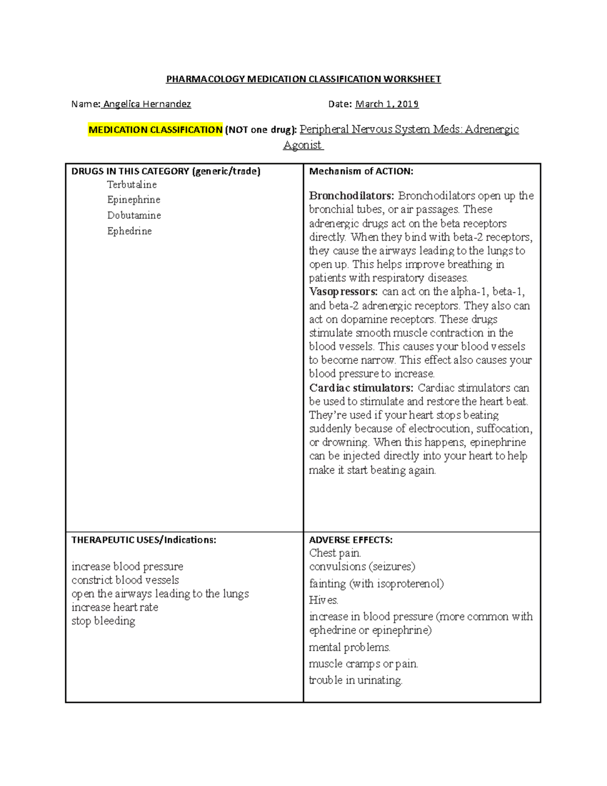 Drug class sheet 5 - PHARMACOLOGY MEDICATION CLASSIFICATION WORKSHEET ...