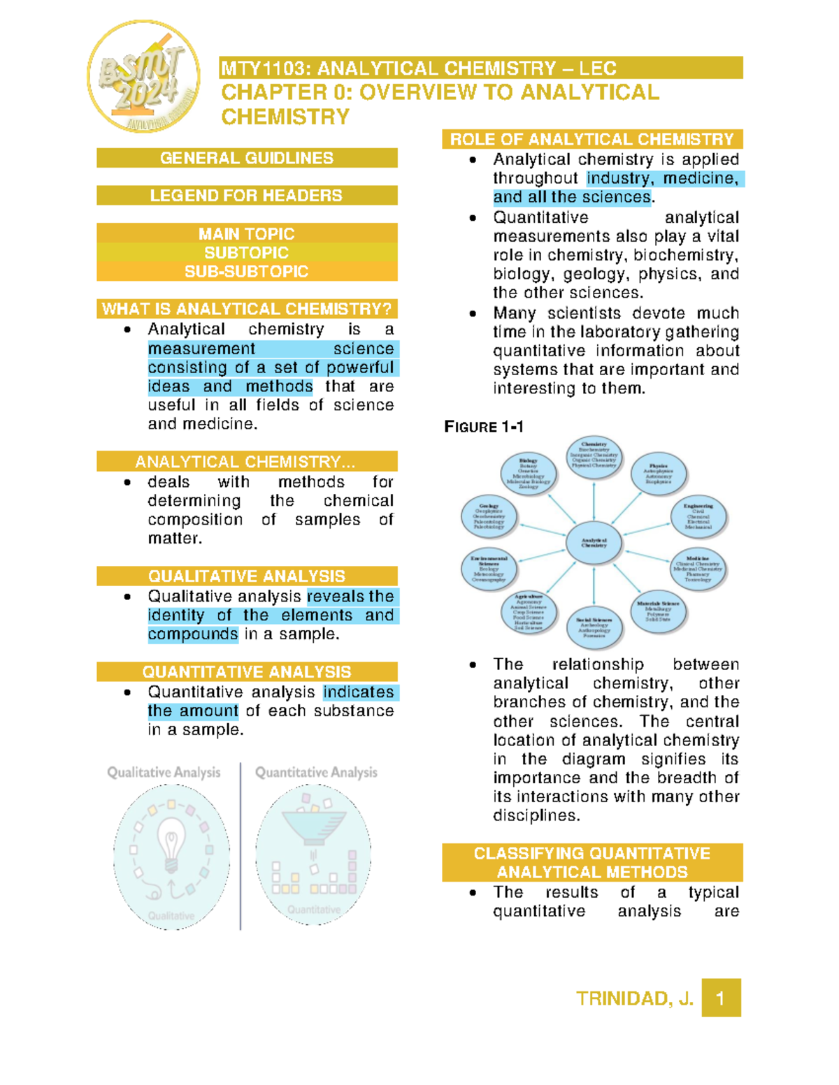 Anachem LEC Chapter 1 - MTY1103: ANALYTICAL CHEMISTRY – LEC CHAPTER 0 ...