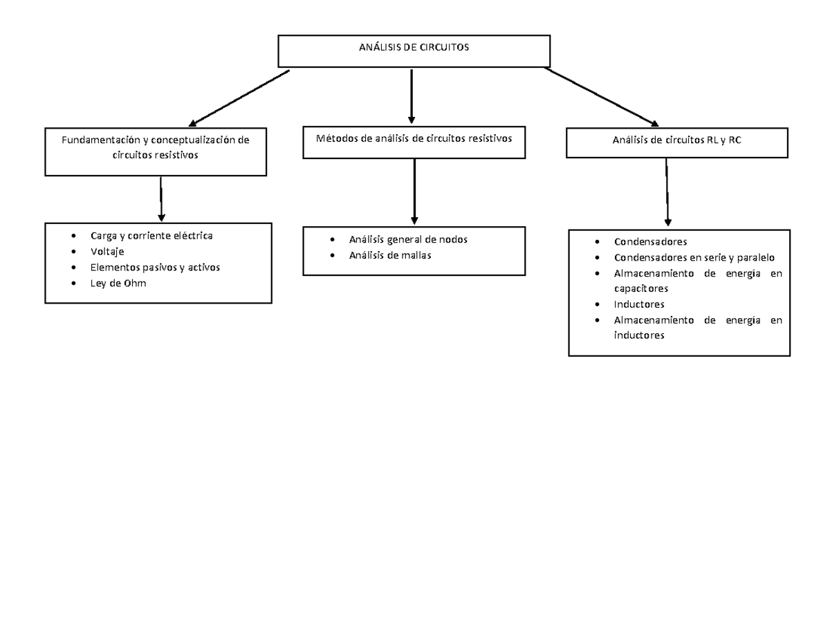 Mapas - Warning: TT: undefined function: 32 Warning: TT: undefined function: 32 ANÁLISIS DE ...