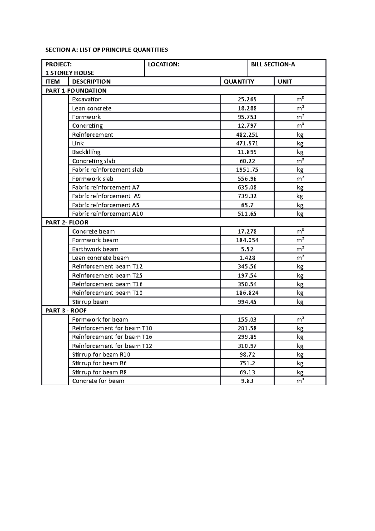 Section A - Assignments - SECTION A: LIST OF PRINCIPLE QUANTITIES ...