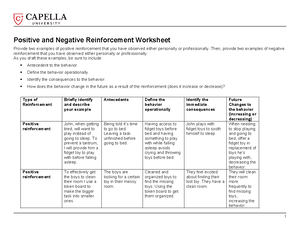 Cf psyc4001 positive negative reinforcement worksheet Ashley Howard ...