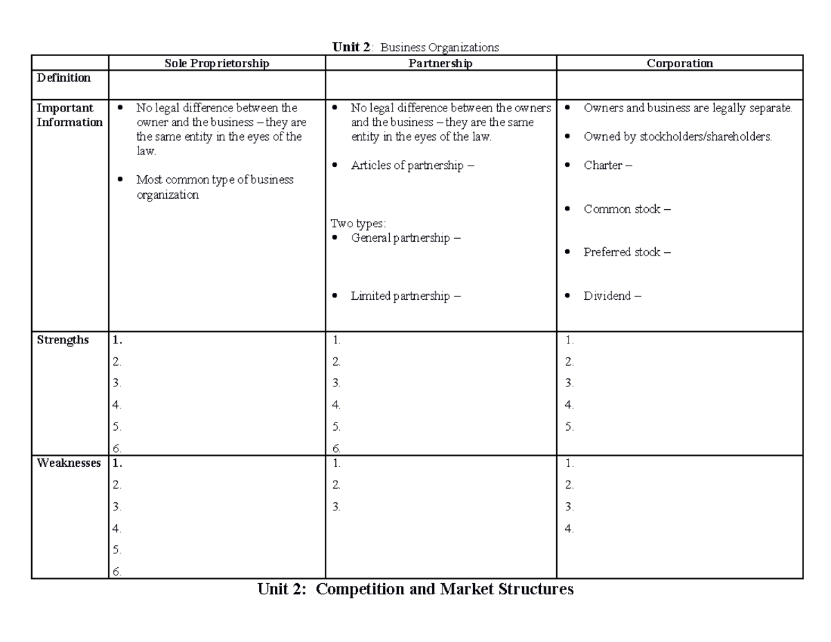 Econ - 02 - Print Unit 2 Graphic Organizers (1)1 - Unit 2: Business ...