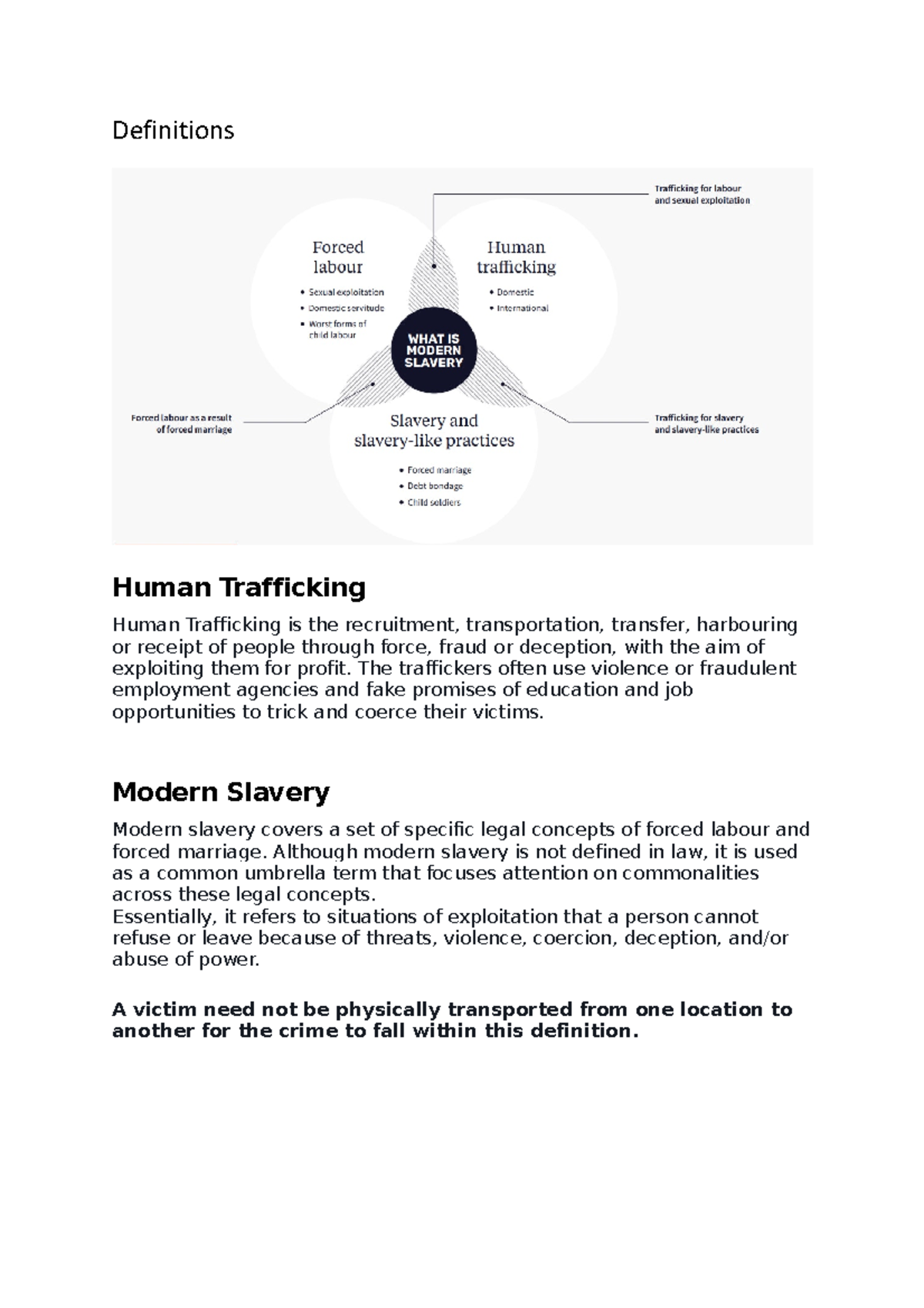 It's a Penalty notes - Online course on human trafficking - Definitions ...