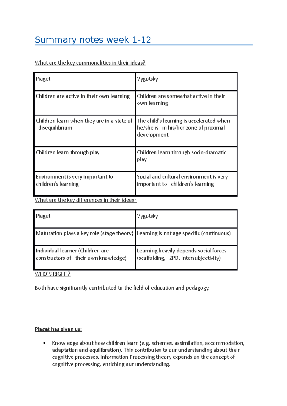 Summary notes week 1-12 - Summary notes week 1- What are the key ...