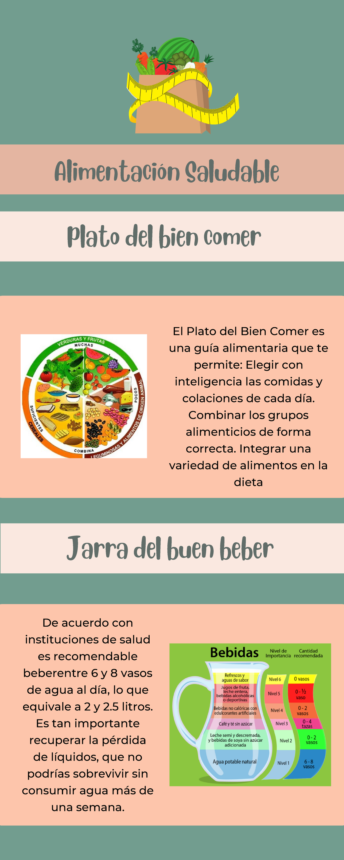 InfografíA Diego Mtz - ninguna por el momento - El Plato del Bien Comer es una guía alimentaria ...