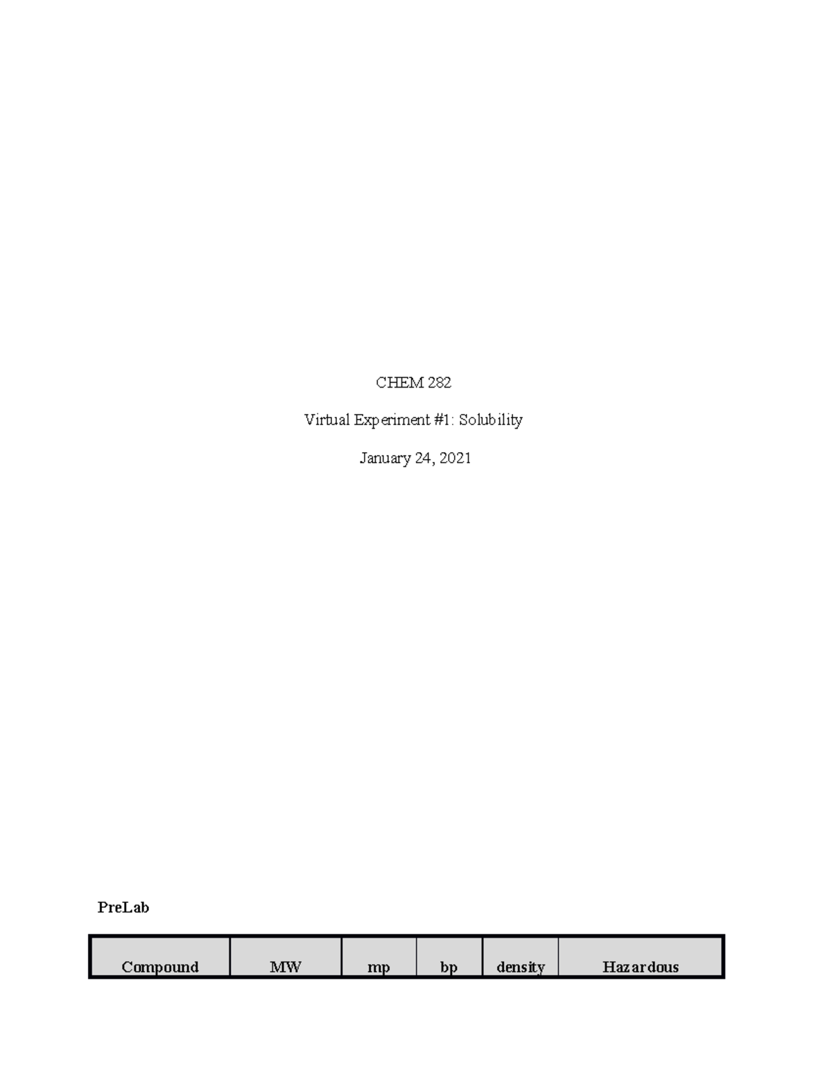 CHEM 282 Virtual Lab 1 - Carran. - CHEM 282 Virtual Experiment #1 ...