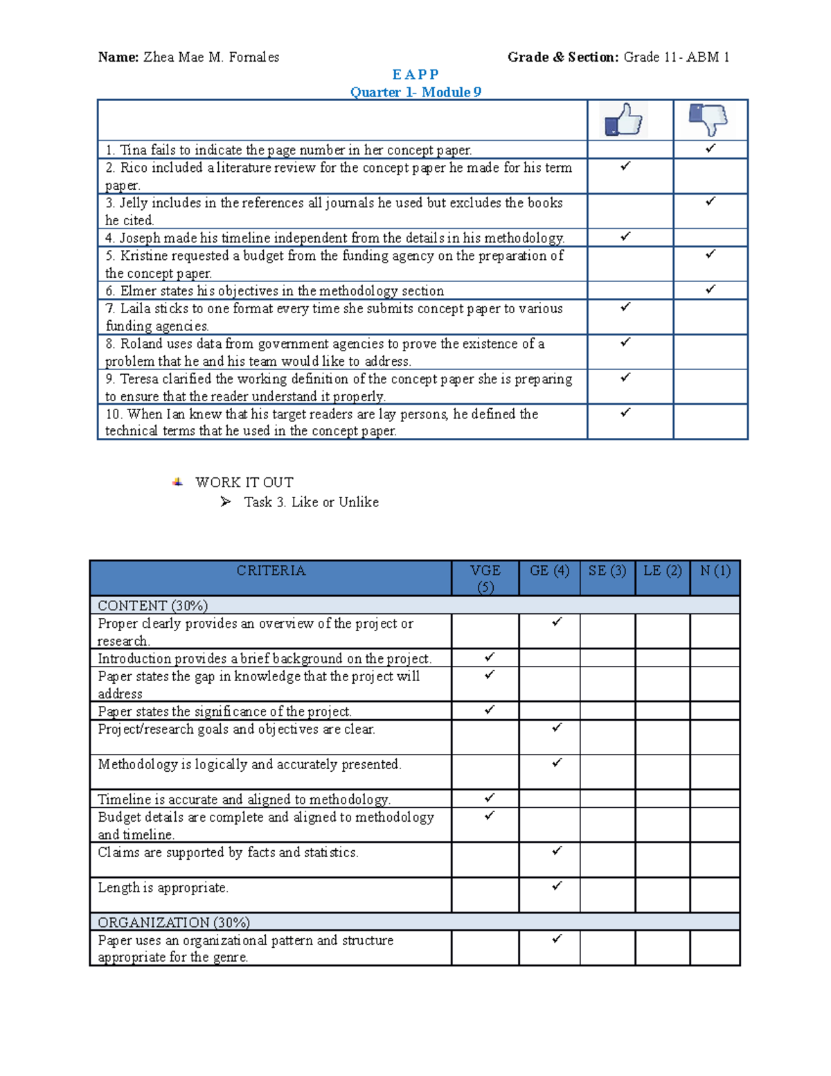 Eapp - eapp - Name: Zhea Mae M. Fornales Grade & Section: Grade 11- ABM ...