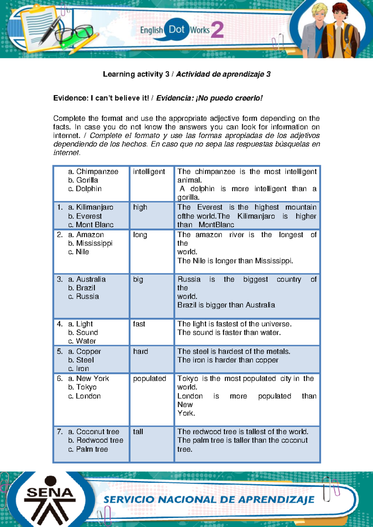 Evidence I cant believe it - Learning activity 3 / Actividad de aprendizaje 3 Evidence: I can’t ...