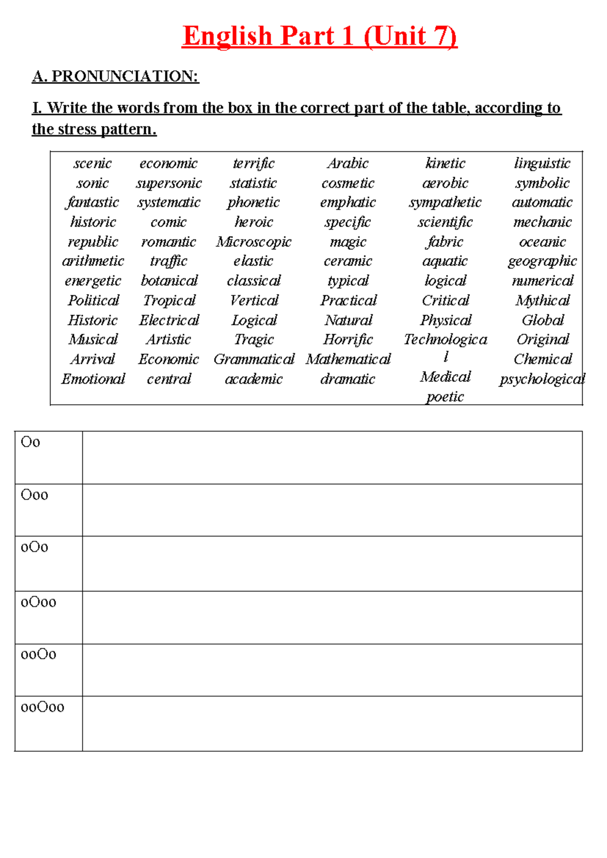 English Part 1 2 - English Part 1 (Unit 7) A. PRONUNCIATION: I. Write ...