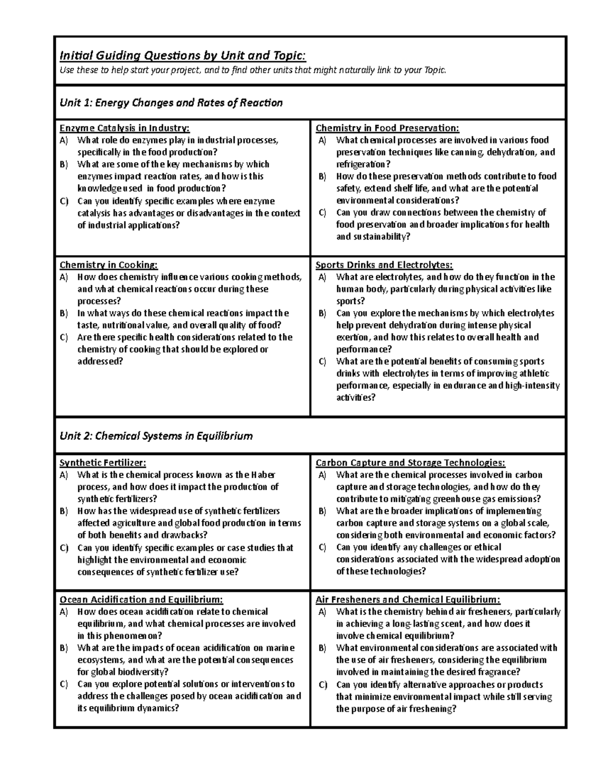 SCH4U - Culminating - Final Project Guiding Questions - IniƟal Guiding ...