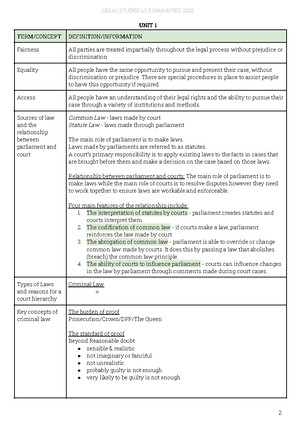 Practice SAC 2022 - 2022 VCE LEGAL STUDIES UNIT 3 AREA OF STUDY 2: The ...