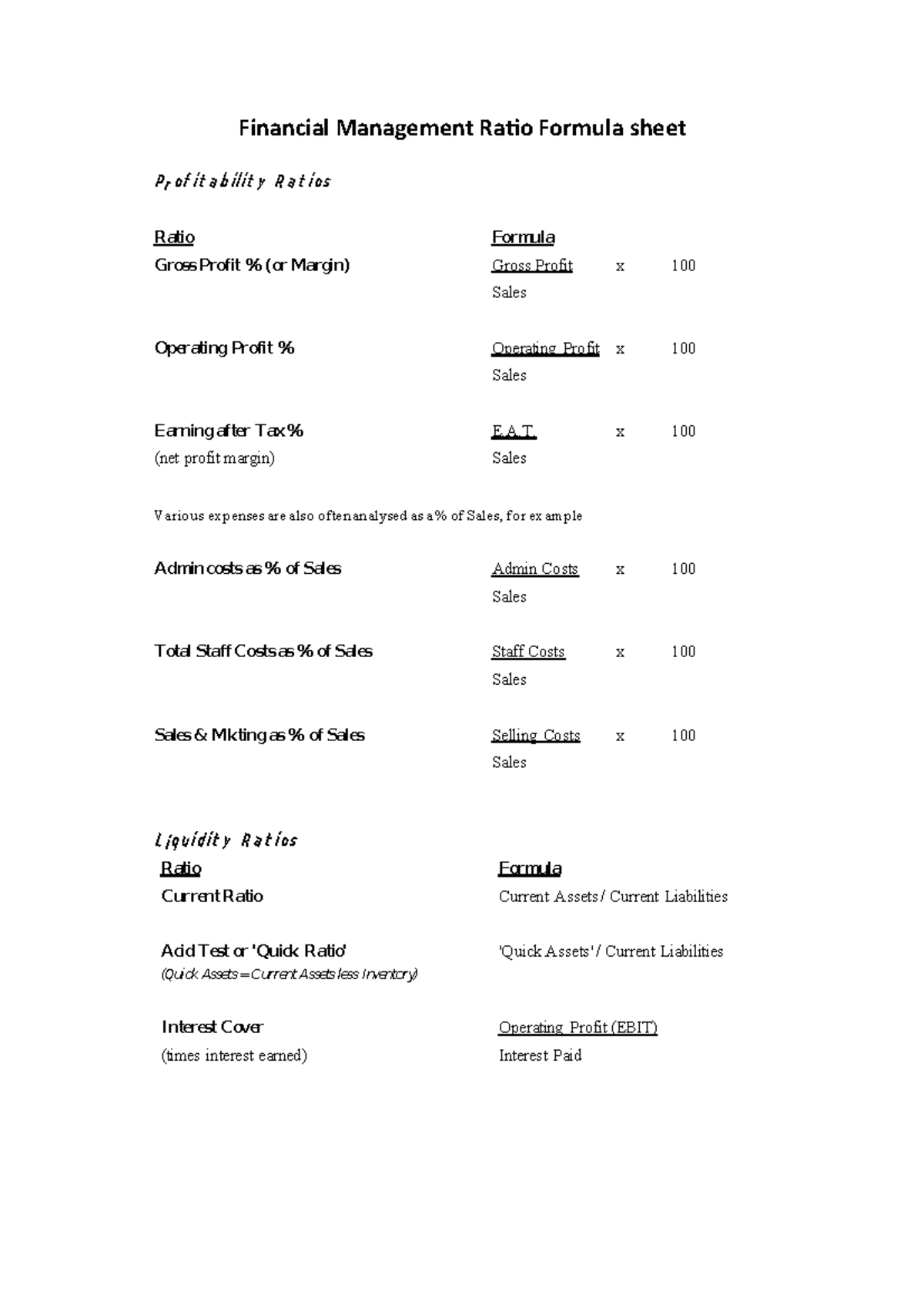 Ratio formulas- Financial Management - Financial Management Ratio ...