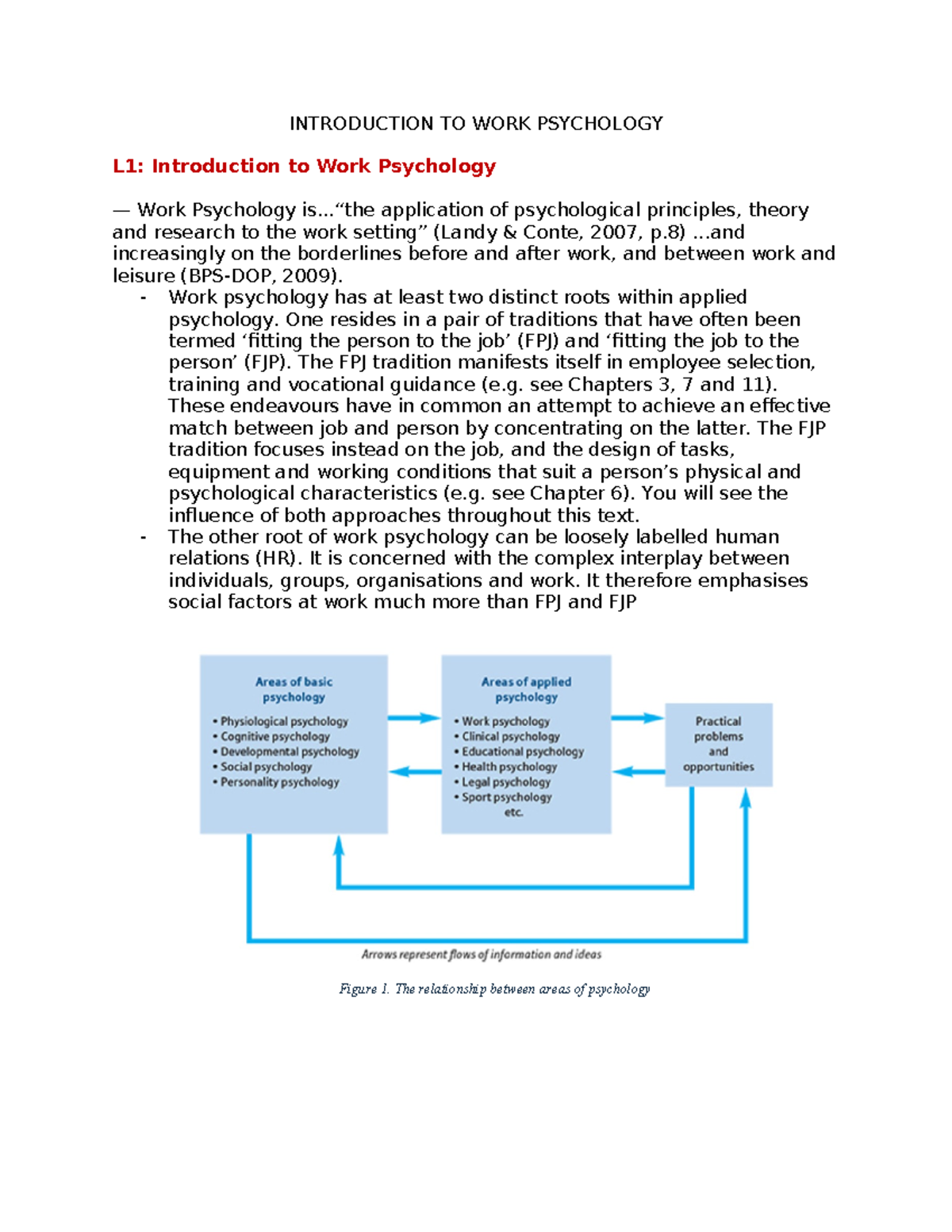 Introduction TO WORK Psychology - Notes - INTRODUCTION TO WORK ...