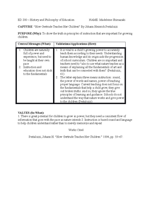 NEO- Thomism - ED 200 – Teaching as a Professional (Chandler) YOUR NAME ...