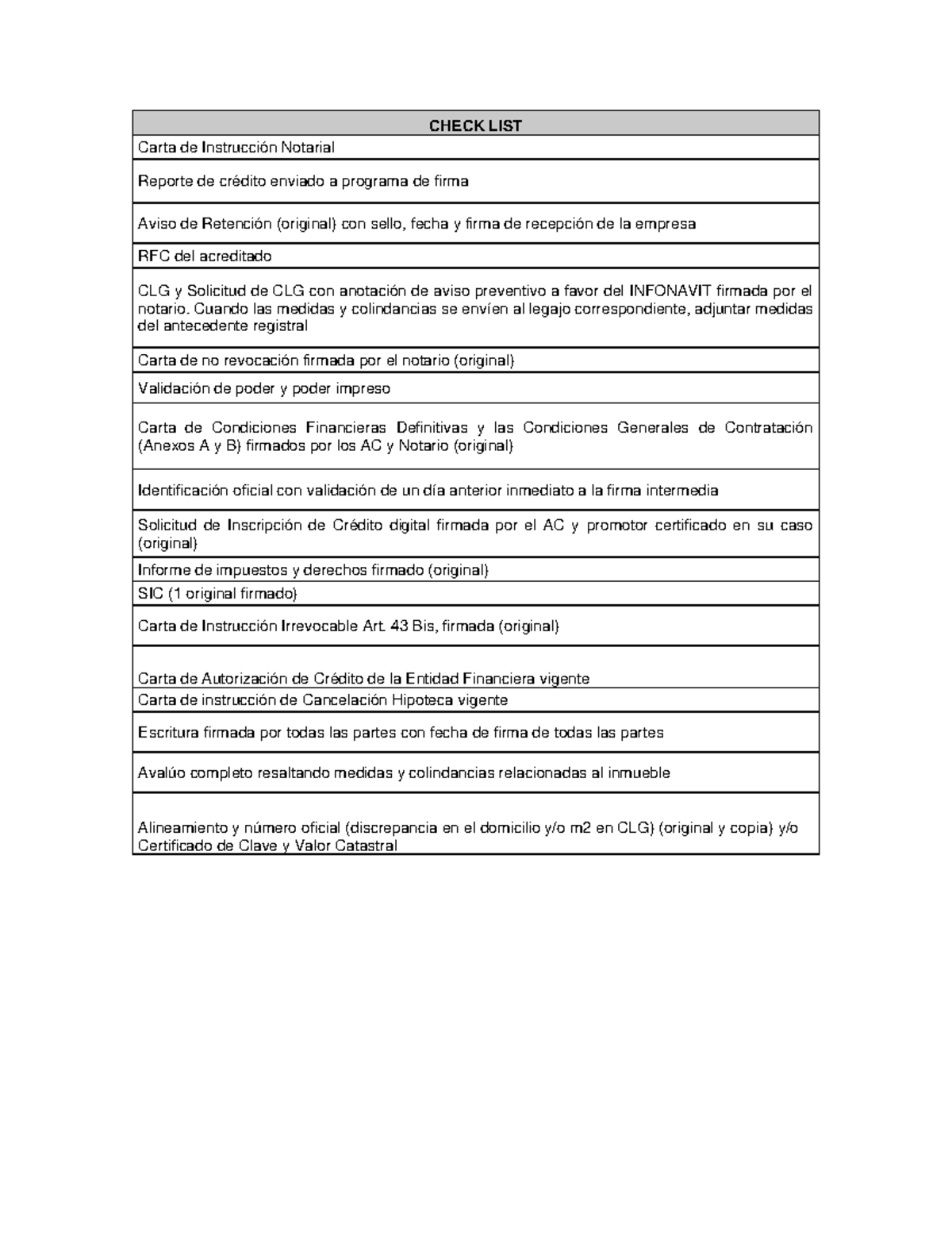 Check list Tlalnepantla 22 - CHECK LIST Carta de Instrucción Notarial ...