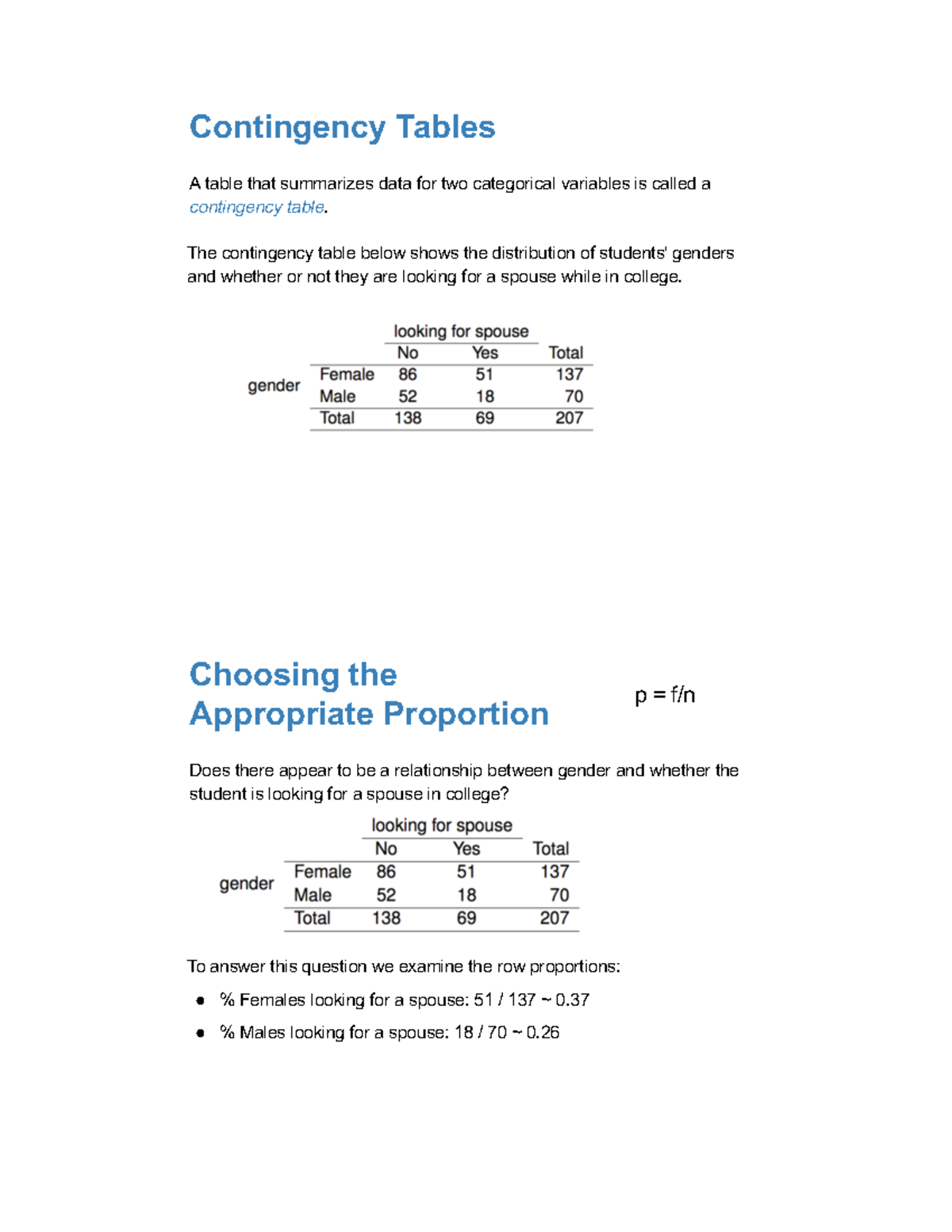 QTM Summarizing Data - A table that summarizes data for two categorical variables is called a ...