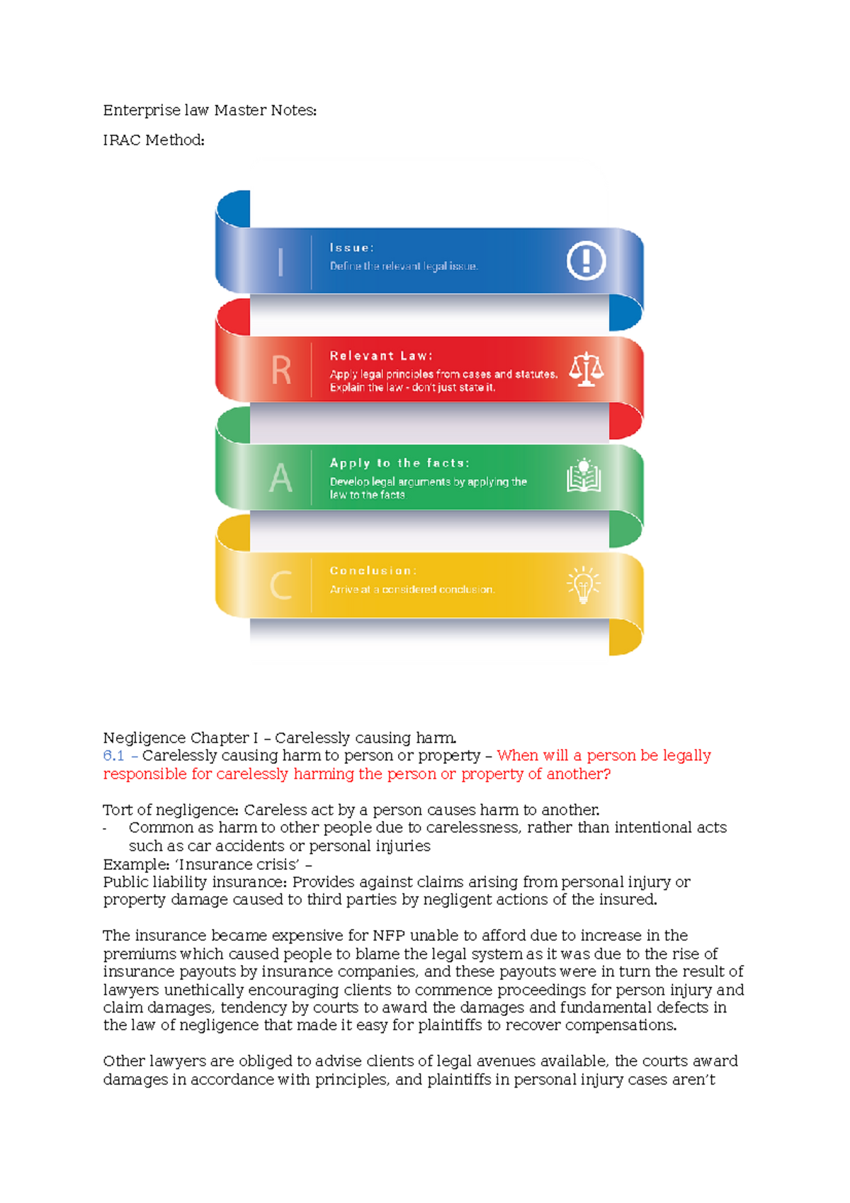 Enterprise law Master Notes - Enterprise law Master Notes: IRAC Method ...
