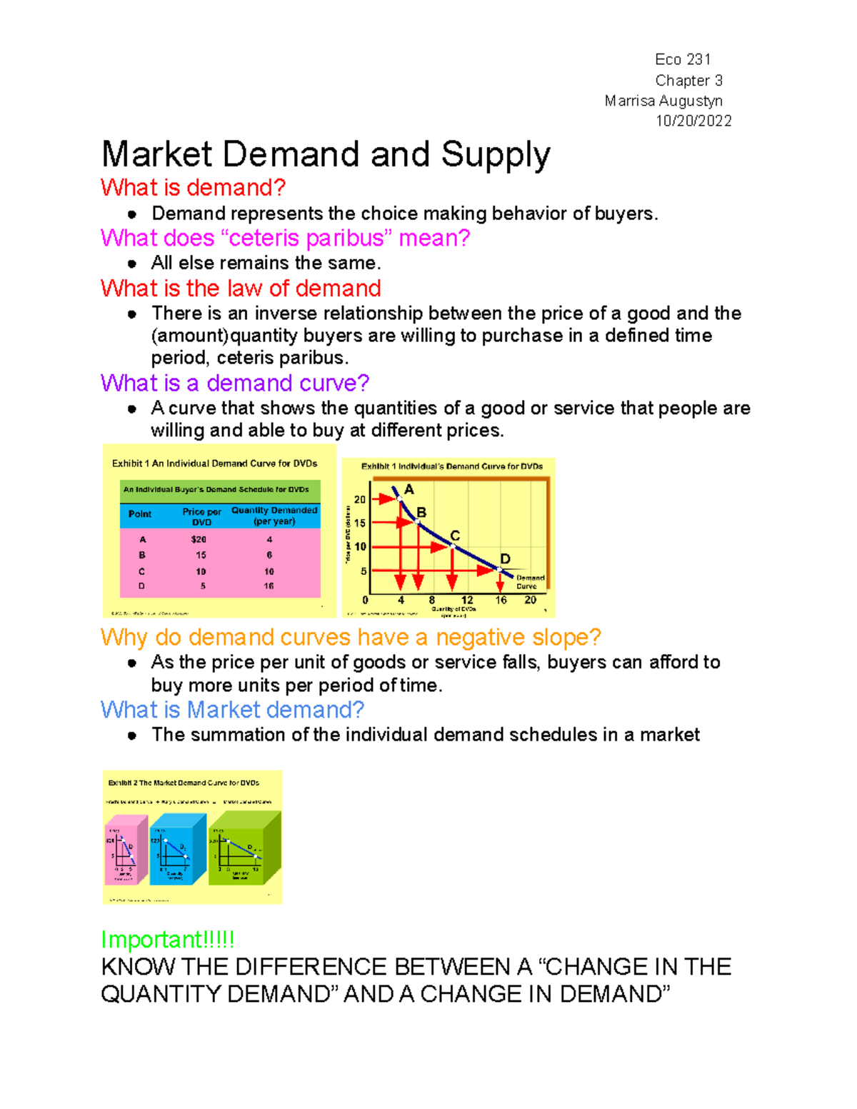 Chapter 3 Market demand - Chapter 3 Marrisa Augustyn 10/20/ Market ...