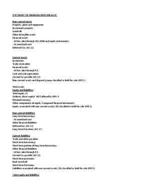 Sploci - Presentation and disclosure - STATEMENT OF PROFIT OR LOSS AND ...