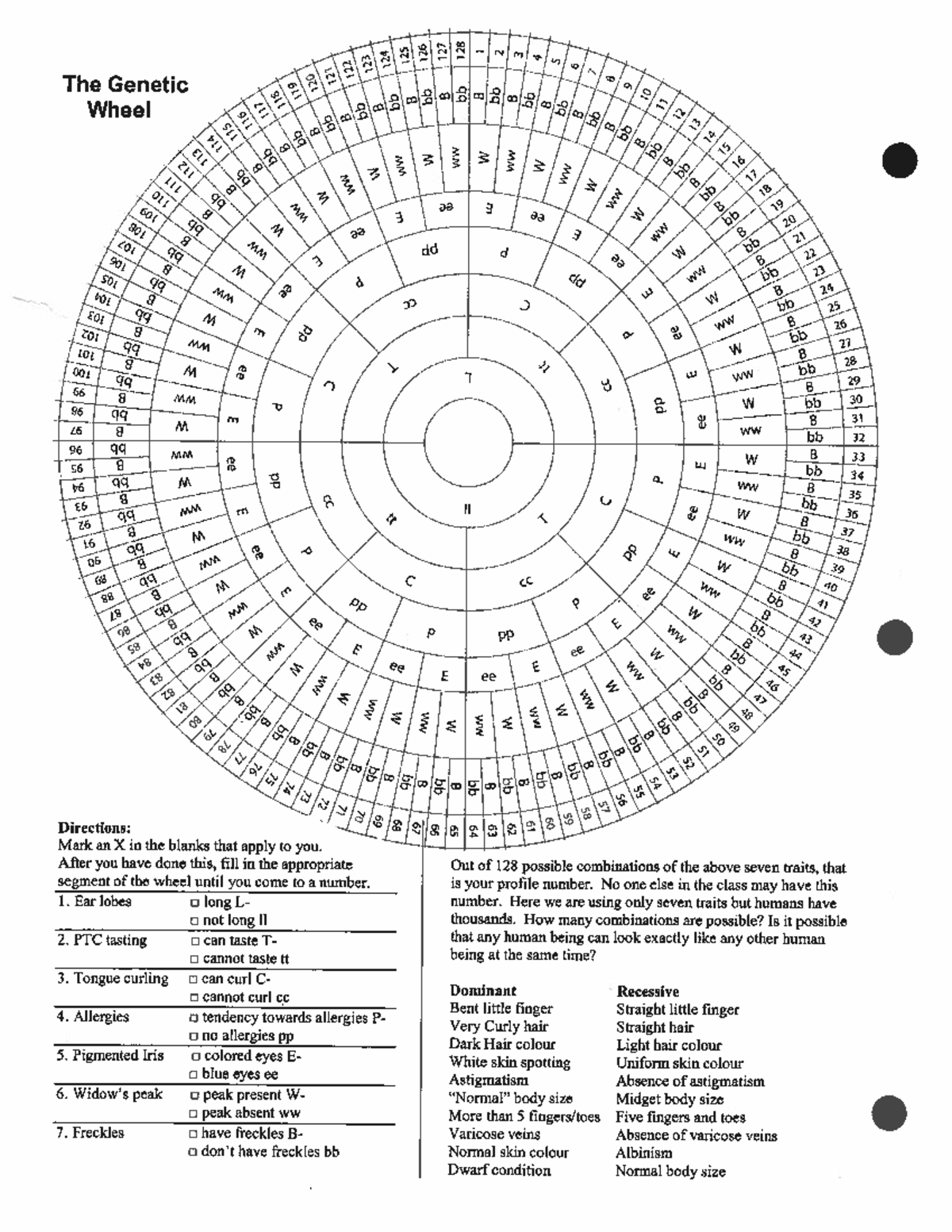 PTC paper genetic wheel - TREC 1014 - Studocu