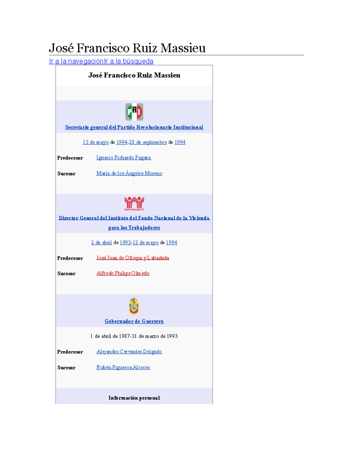 José Francisco Ruiz Massieu - F. Causa de muerte Homicidio Nacionalidad ...