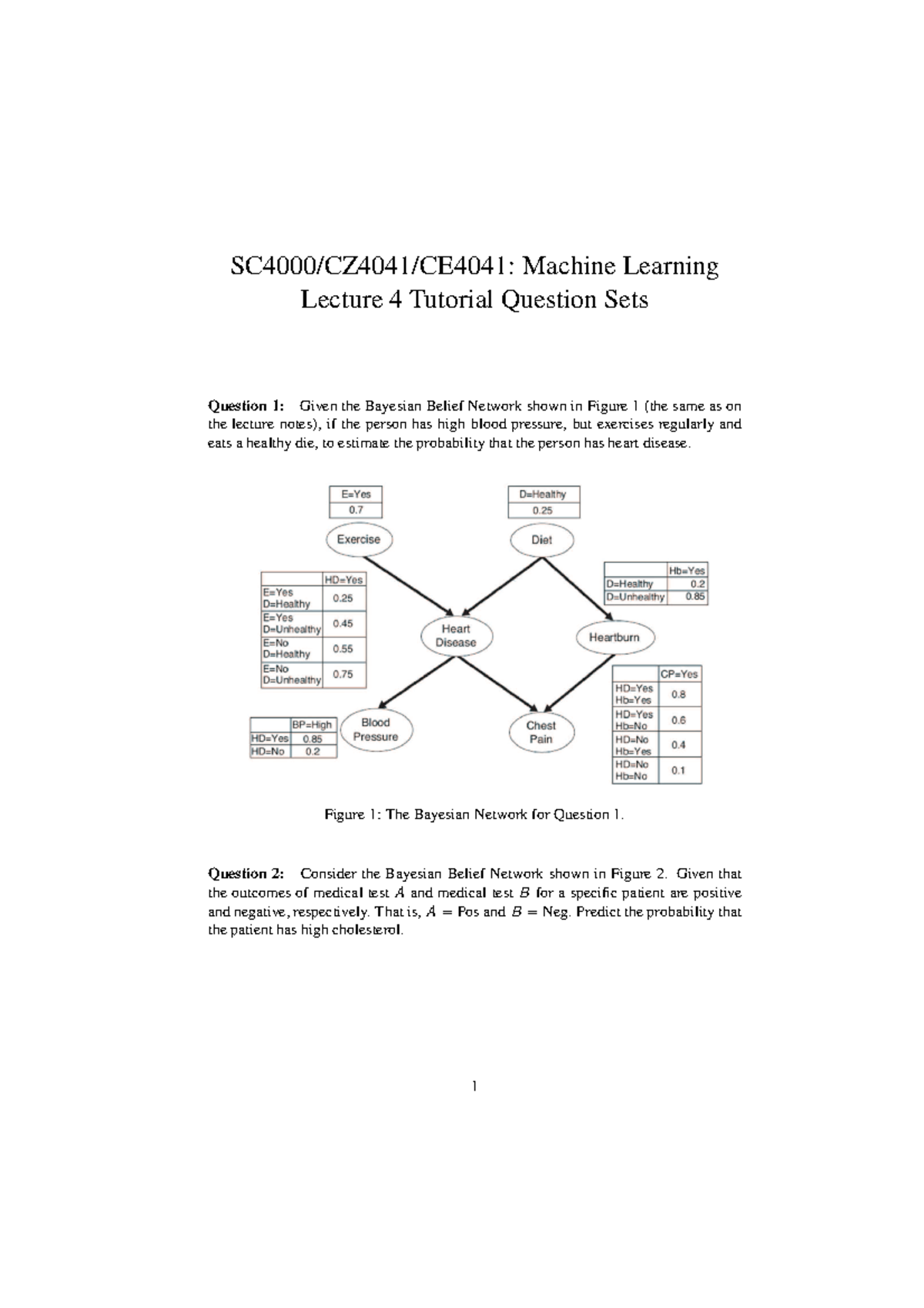SC4000 L4 tut questions - SC4000/CZ4041/CE4041: Machine Learning ...