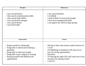 Endocrine Virtual Rats Lab 9 - ####### Virtual Rat Endocrine Activity ...