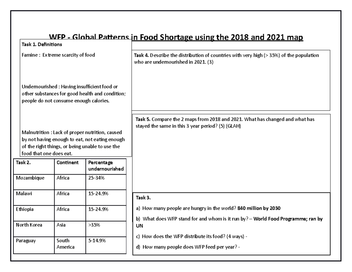 Food Security WFP - aaaaa - WFP - Global Patterns in Food Shortage ...