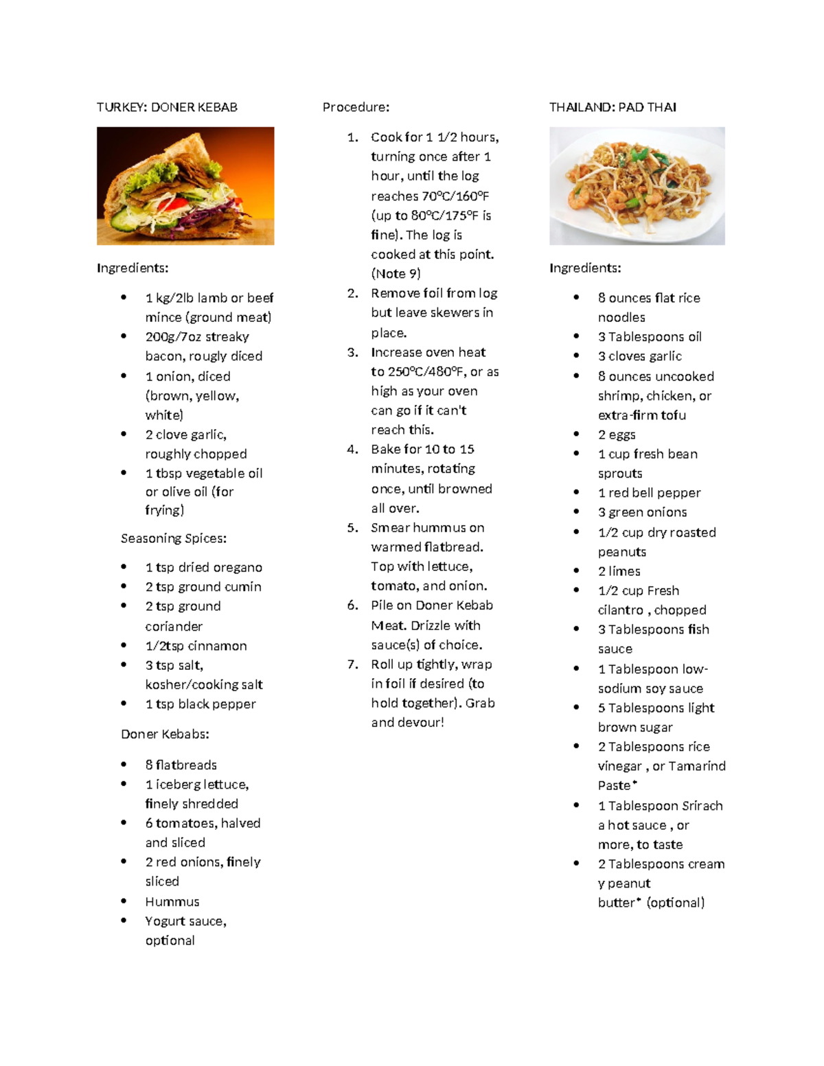 Turkey-Iraq - Notes - TURKEY: DONER KEBAB Ingredients: 1 kg/2lb lamb or ...